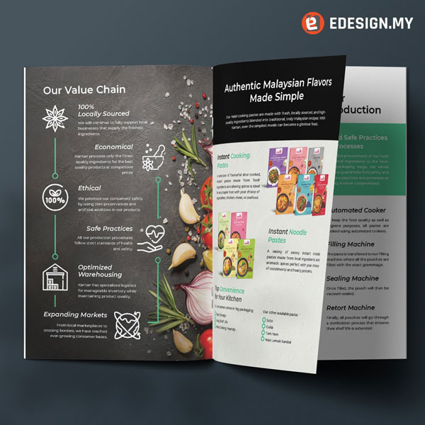 The Full Guide to Write a F&B Company Profile - The Origin Solution